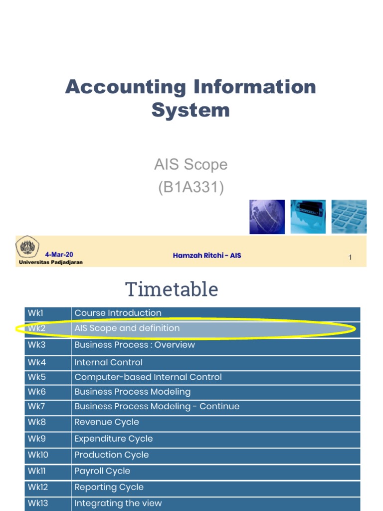 AIS-AIS Basic Week 1 PDF | PDF | System | Artificial Intelligence