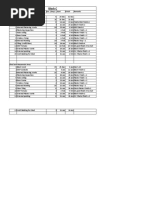 Construction Bar Chart Work Schedule | PDF | Building Materials | Civil ...