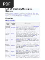 Zimmerman, Mary 'Metamorphoses - A Play' Script (1996) | PDF | Orpheus ...