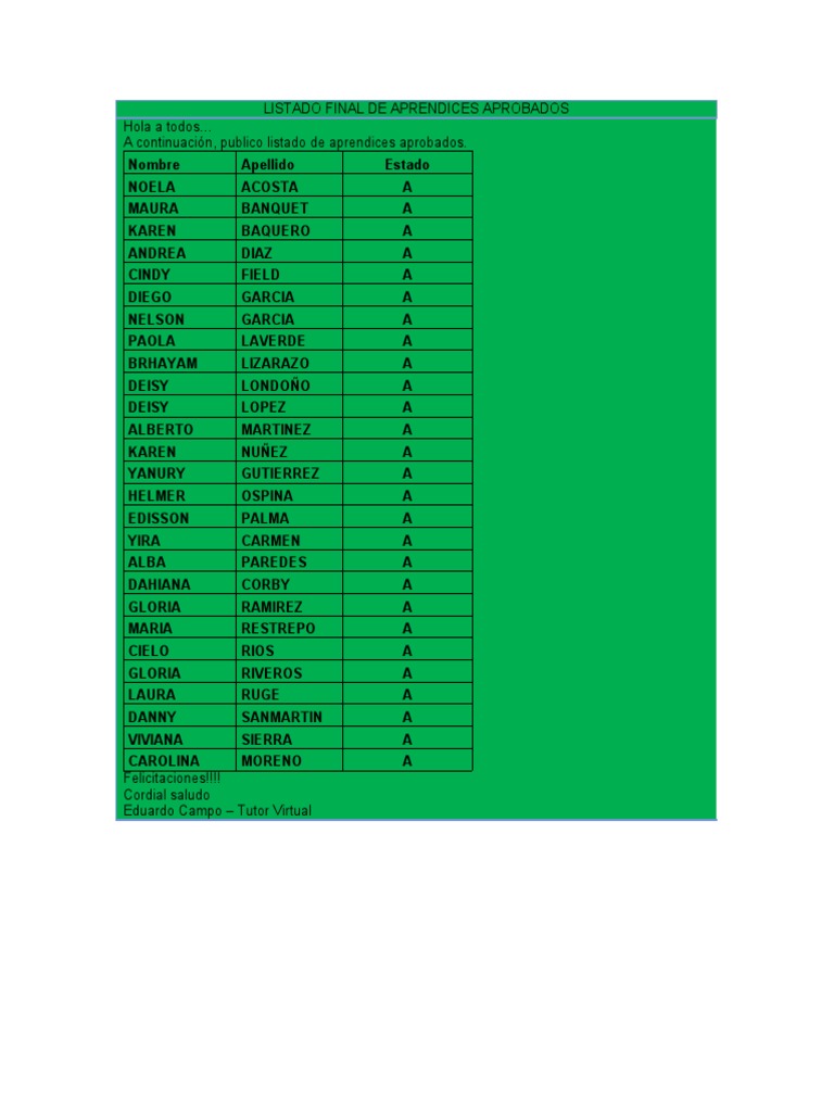 Actividad N 1 Decimos Test de Rufier | PDF | Arte