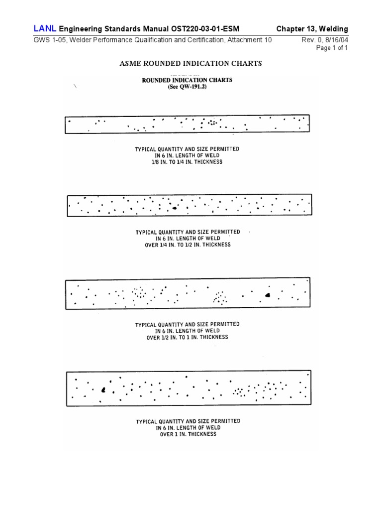 Engineering Standards Manual OST220-03-01-ESM Chapter 13, Welding | PDF ...