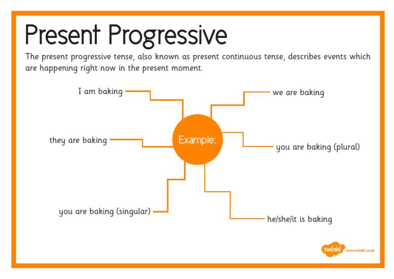 Present Progressive | PDF