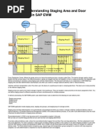 ECC EWM Integration | PDF | Enterprise Resource Planning | Logistics