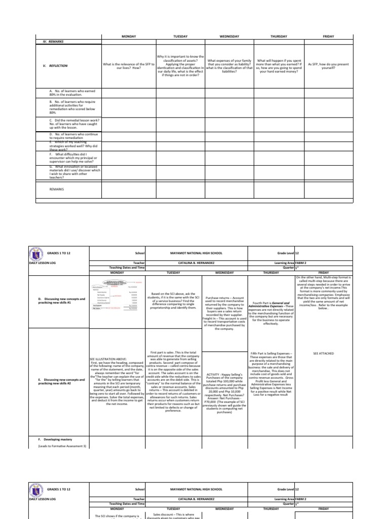 DLP FABM 2 For OBSERVATION | PDF | Expense | Revenue