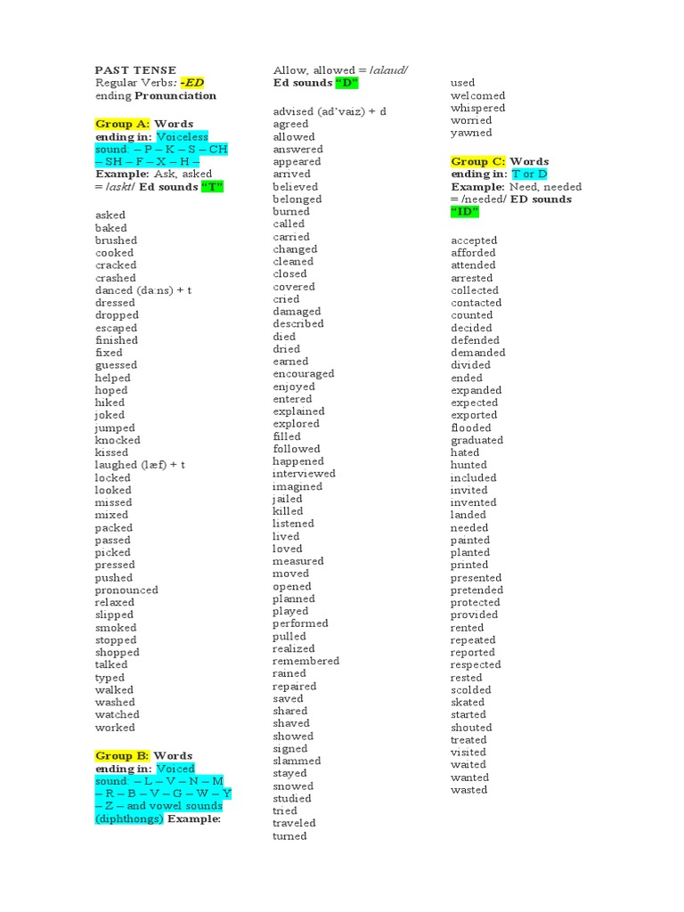 Past Tense Ed Sounds "D" | PDF | Language Mechanics | Syntax