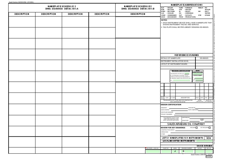 Nameplate Abbreviations Nameplate Schedule 2 DWG. DD-950025 DETAIL 031 ...