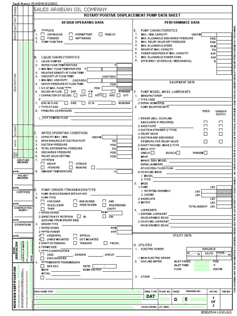 Design Operating Data Performance Data: Rotary Positive Displacement ...