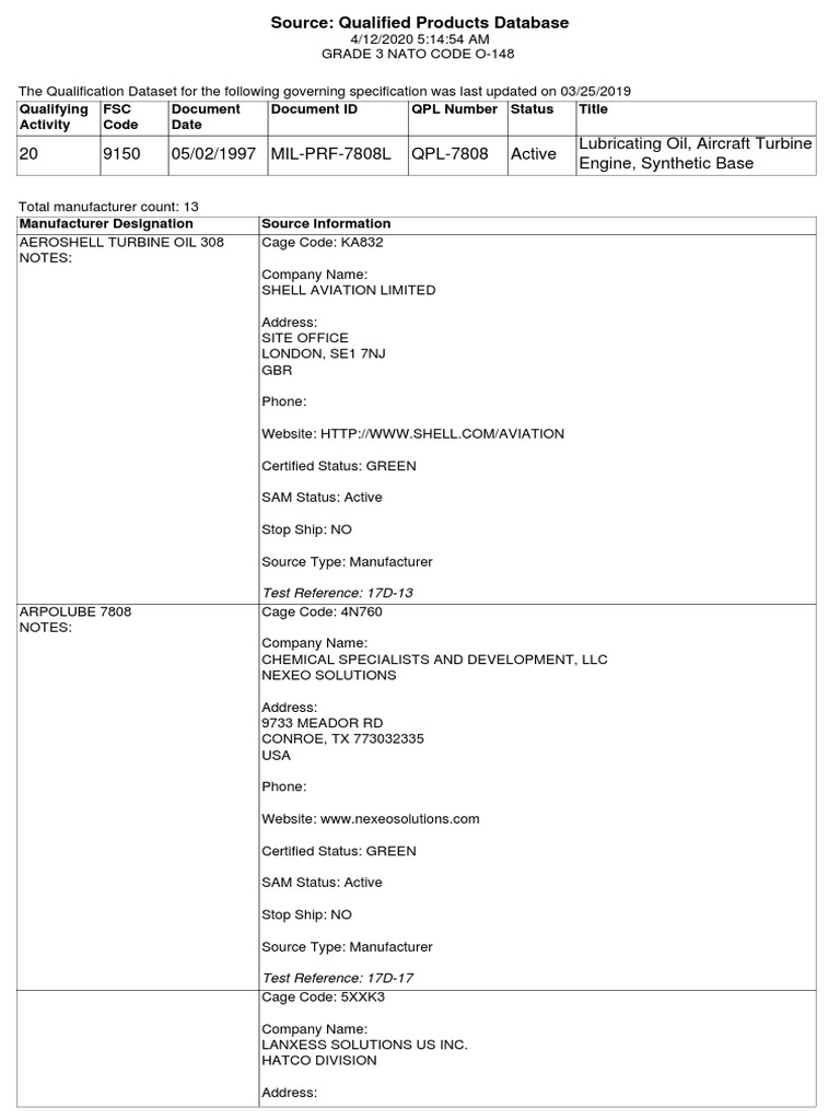 20 9150 05/02/1997 MIL-PRF-7808L QPL-7808 Active Lubricating Oil ...