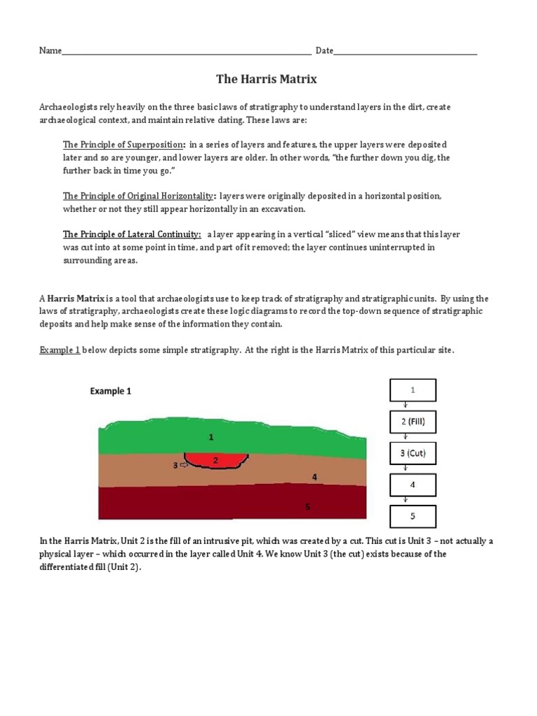 The Harris Matrix Activity Sheet PDF | PDF | Conservation And ...