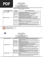 Deped Teachers Health Card | PDF | Cardiovascular Diseases | Hypertension