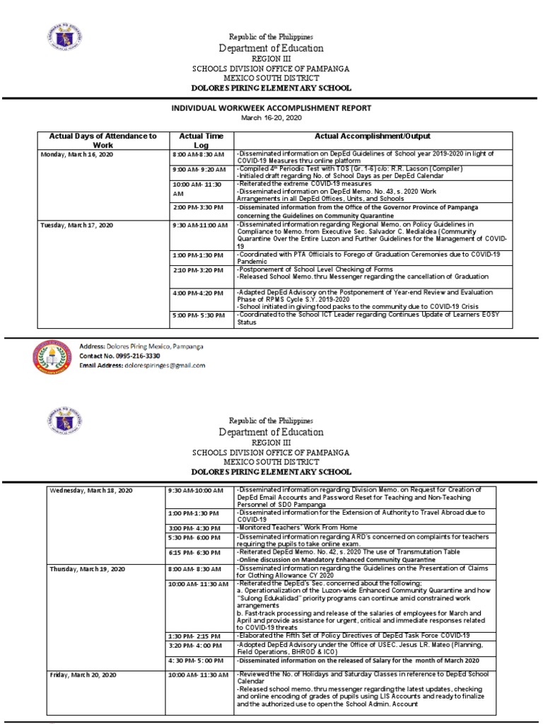 Department of Education: Individual Workweek Accomplishment Report ...