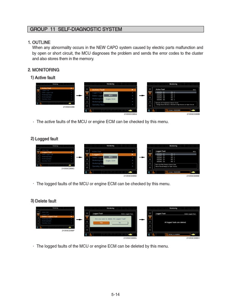 Hyundai Excavator Codes Pdf Throttle Turbocharger