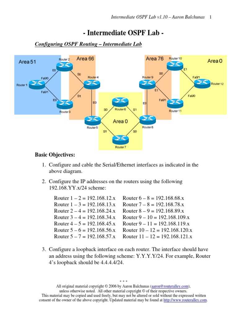 Configuring OSPF Routing - Intermediate Lab | PDF | Router (Computing) | Internet Protocols