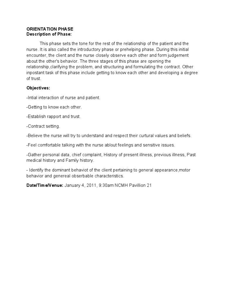 NPI Working | Nursing | Psychological Concepts