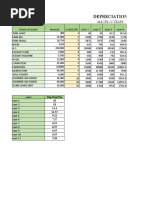 Sitra Conversion Guide Lines | PDF | Yarn | Spinning (Textiles)