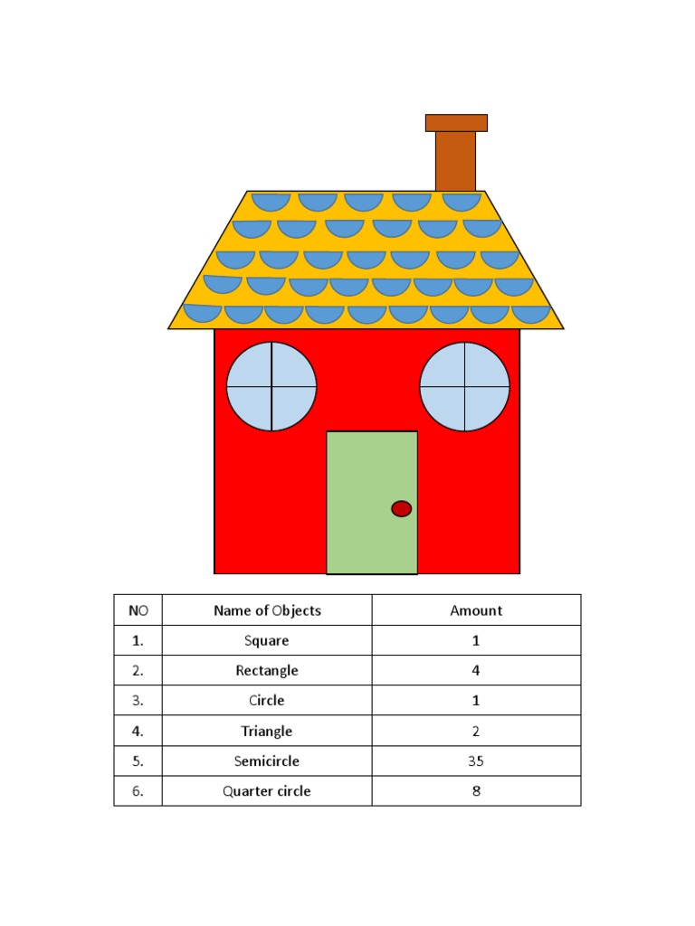 Count of Geometric Shapes Listed | PDF