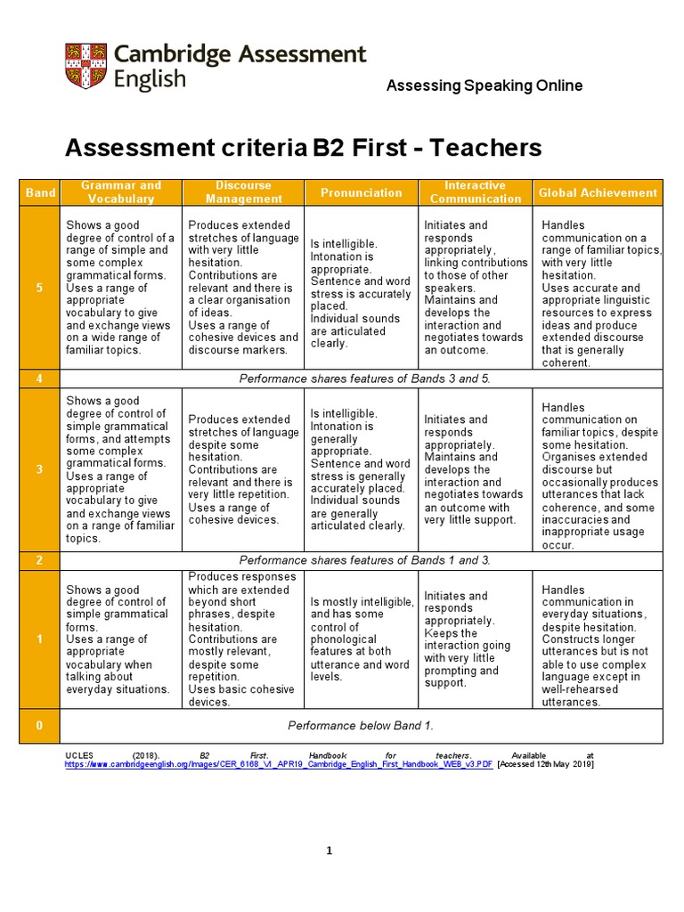B2 and B1 Speaking Assessment Criteria | PDF | Vocabulary | Grammar