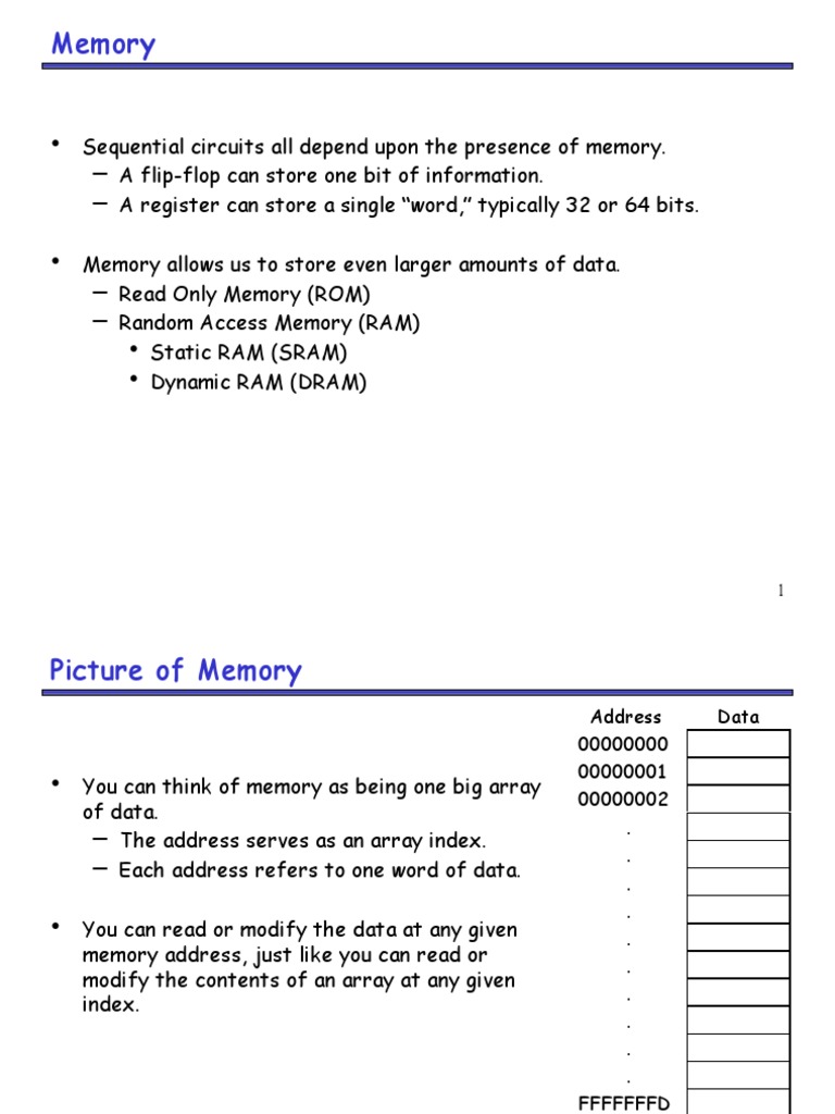 RAM and ROM | PDF | Random Access Memory | Read Only Memory