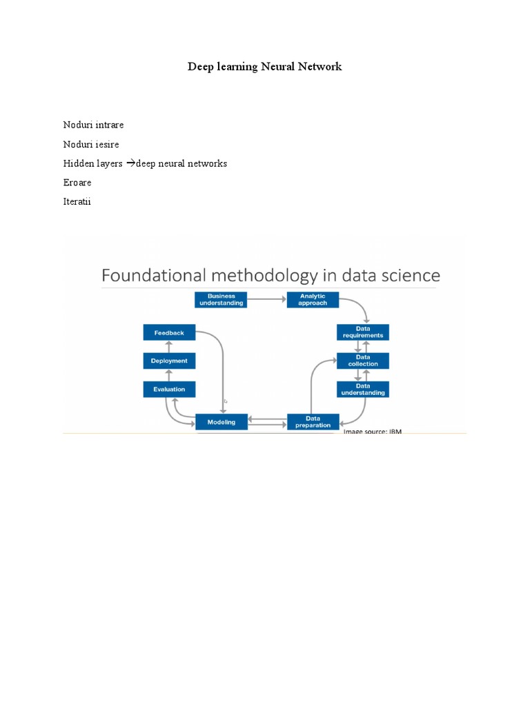 Deep Learning Neural Network | PDF