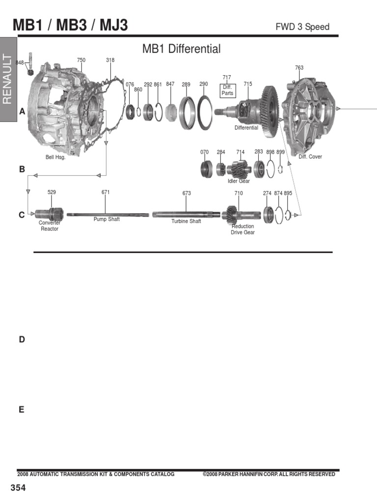 MB1 - MB3 - MJ3 PDF | PDF | Automatic Transmission | Transmission ...