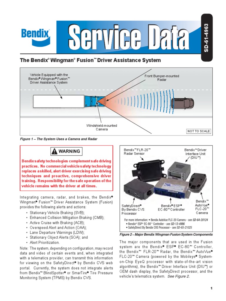 Bendix Wingman Fusion Service Manual | PDF | Mechanical Engineering ...