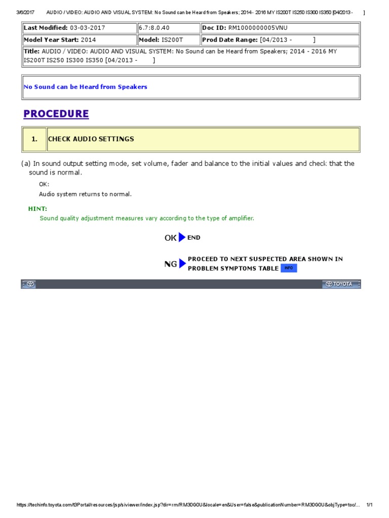 Procedure: OK NG | PDF