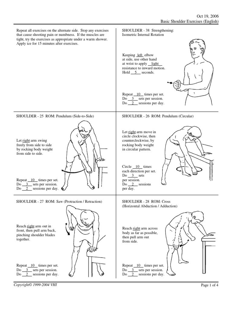 Basic Shoulder | Anatomical Terms Of Motion | Elbow
