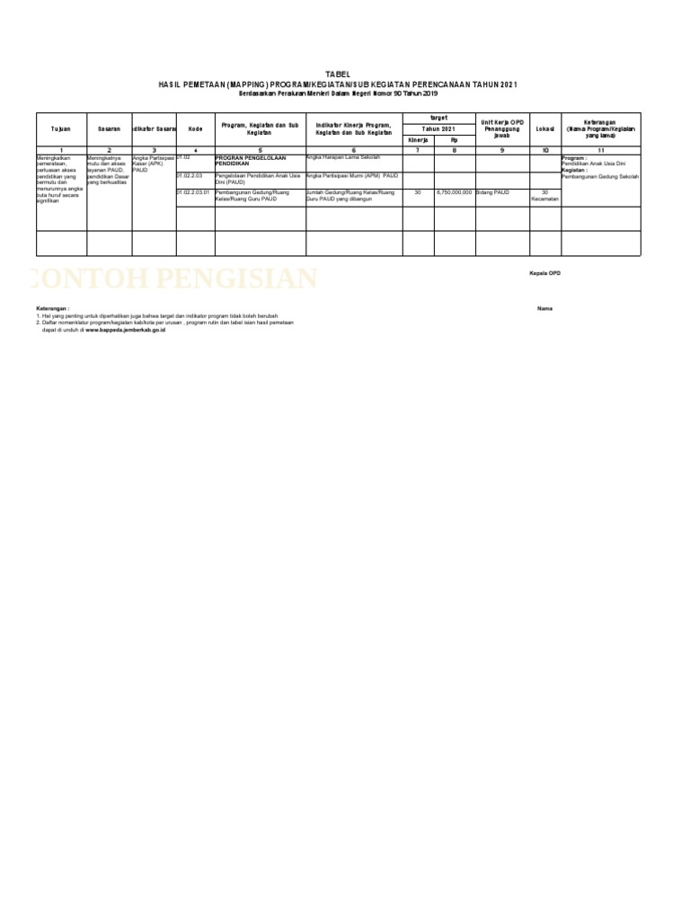 Tabel Mapping | PDF