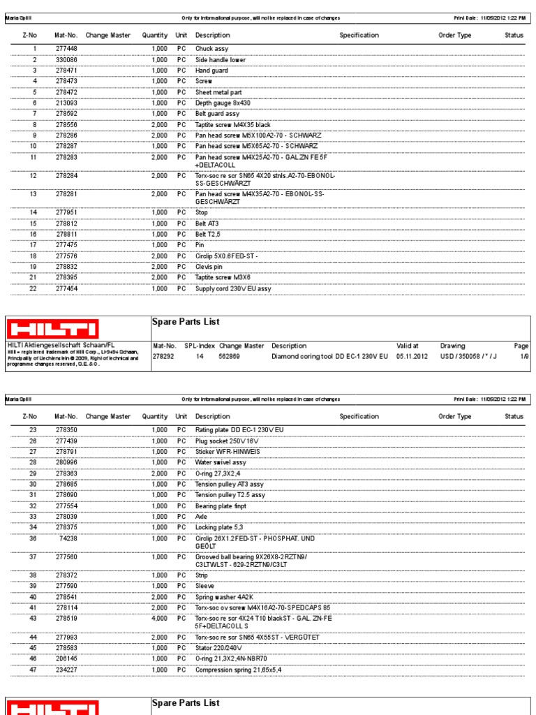 Spare Parts List: Z-No Mat-No. Change Master Quantity Unit Description ...