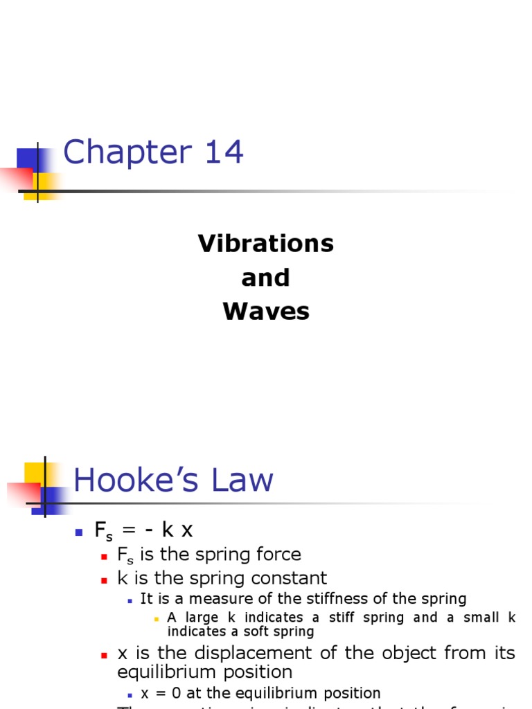 Chapter14 PDF | PDF | Waves | Spacetime