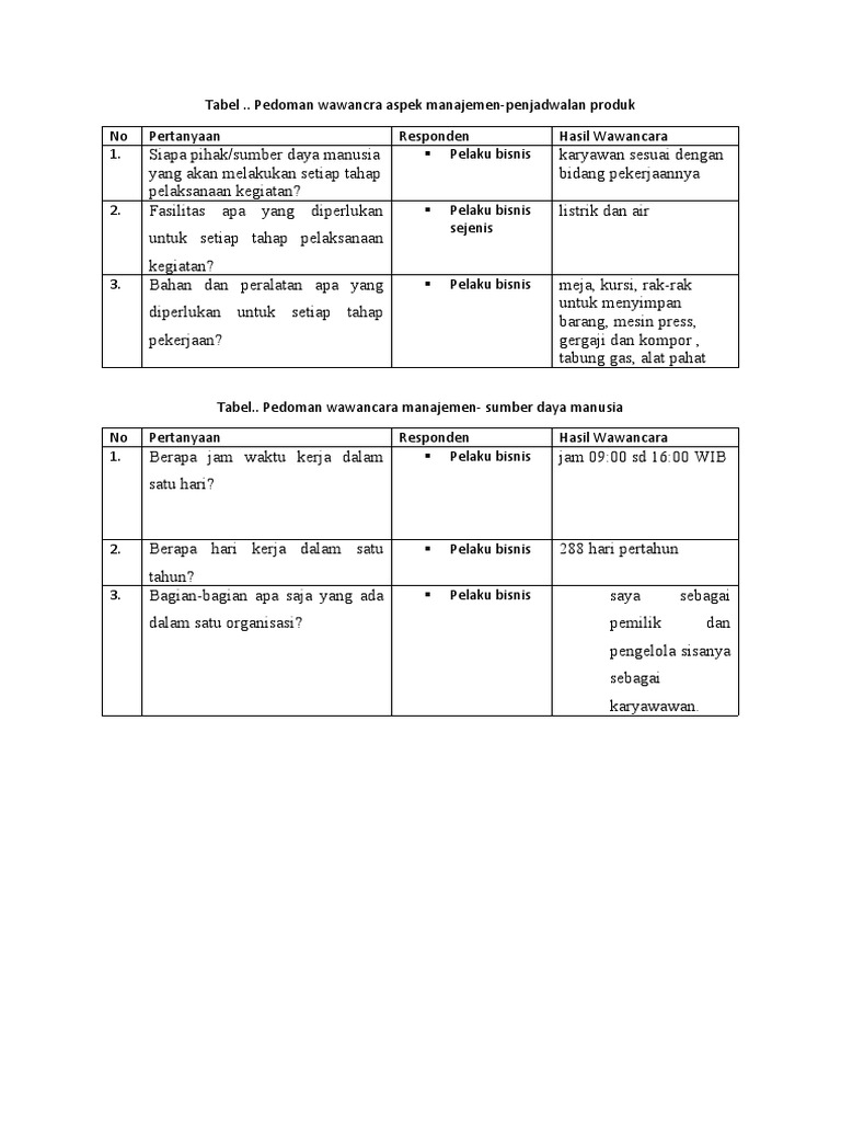 Instrumen Data Aspek SDM | PDF