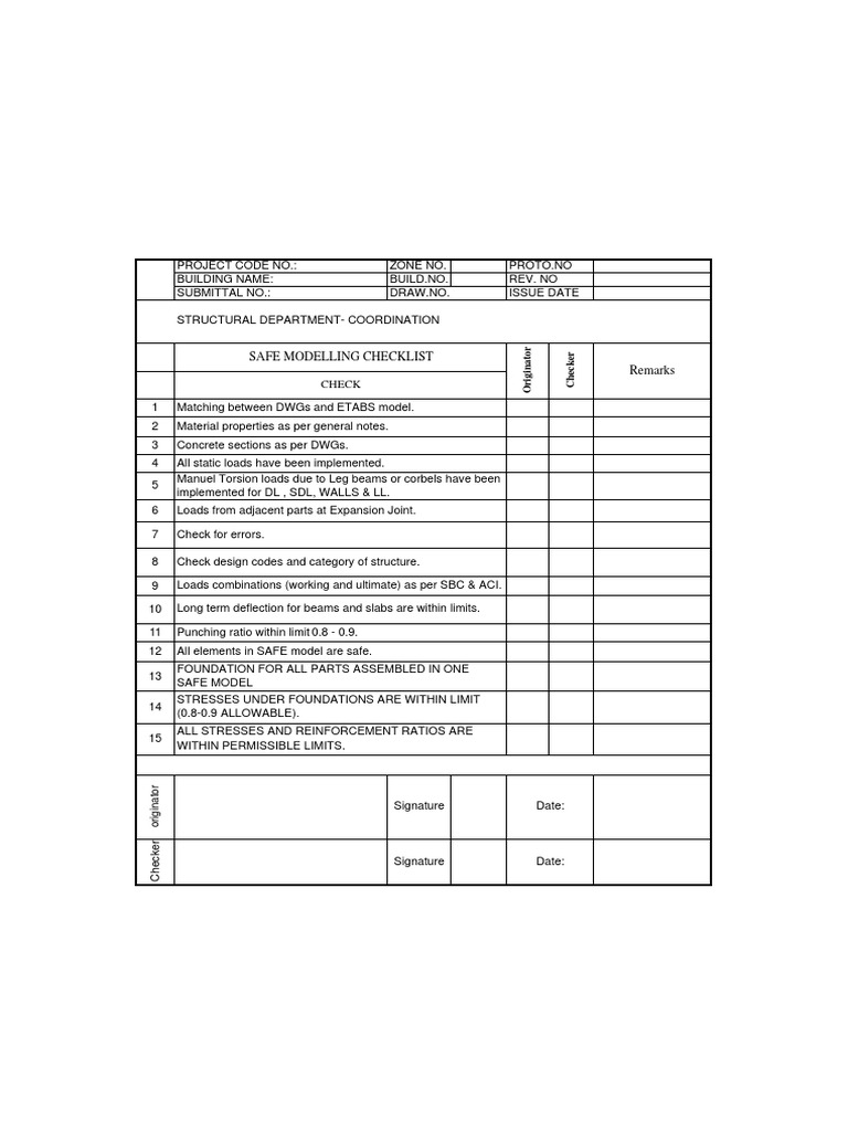 Remarks Safe Modelling Checklist | PDF