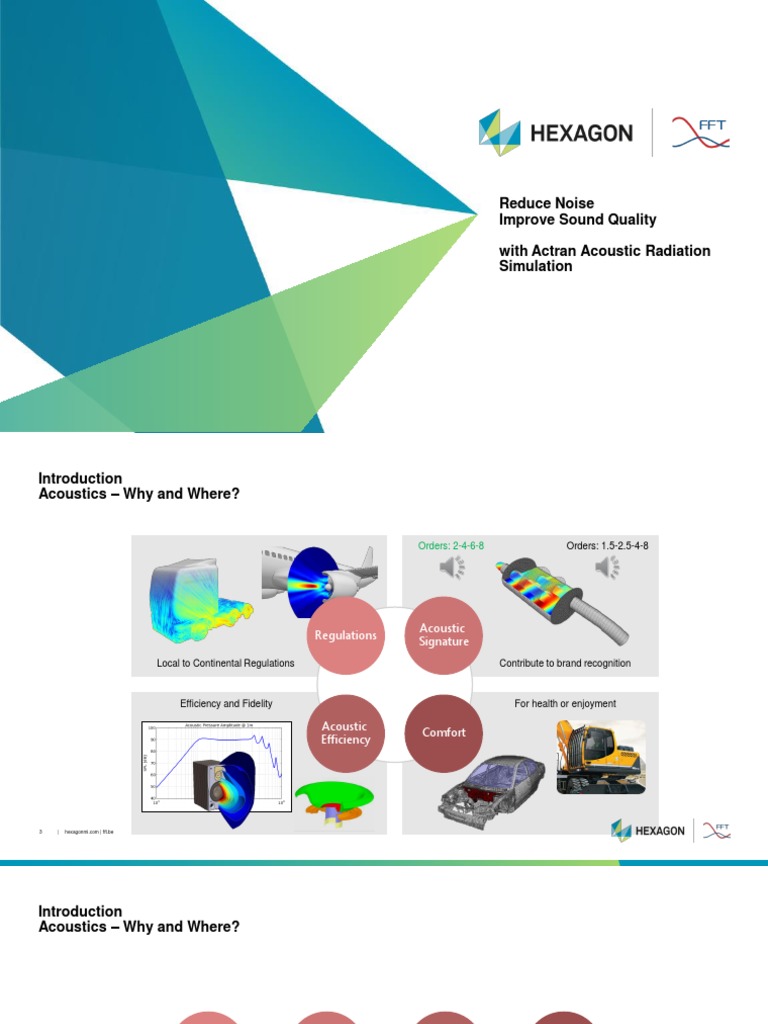 Reduce Noise Improve Sound Quality With Actran Acoustic Radiation ...