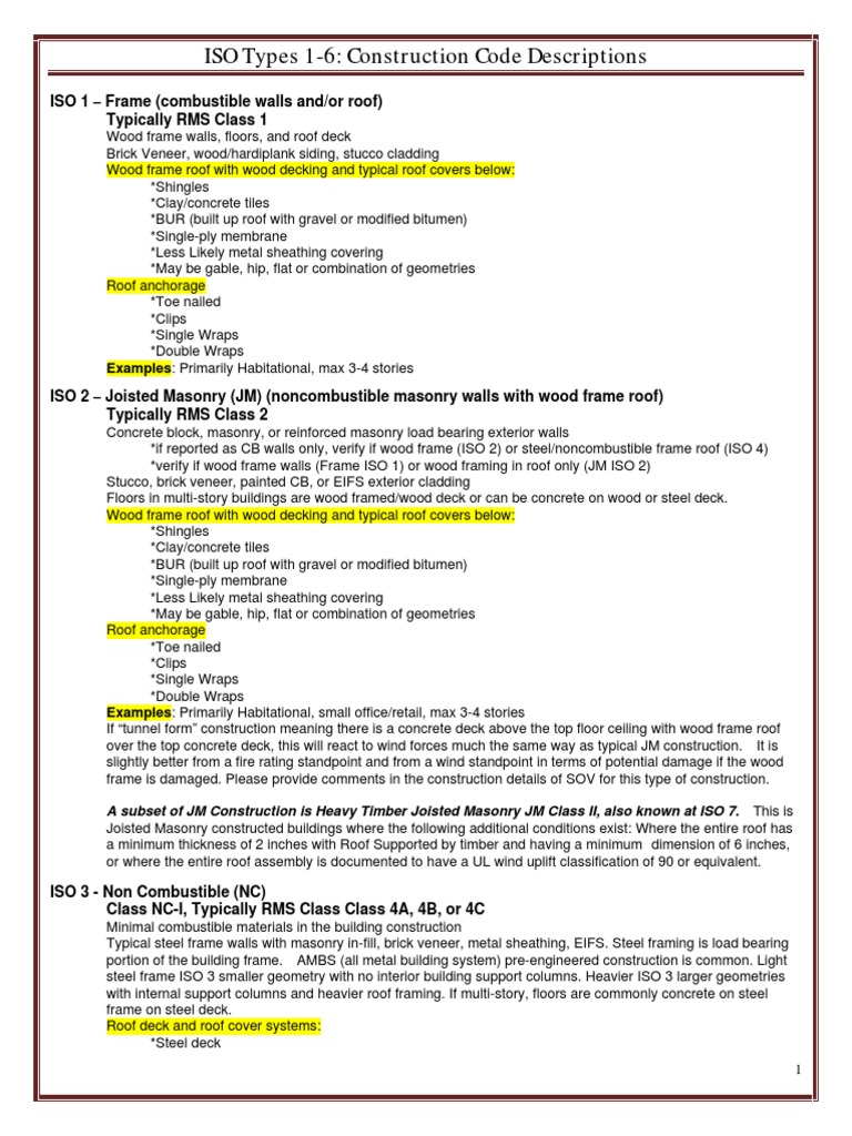 ISO Types 1-6 | PDF | Framing (Construction) | Roof