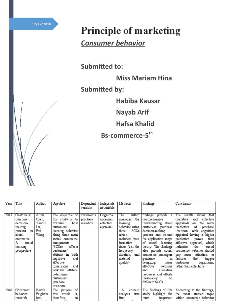 Principle of Marketing: Consumer Behavior | PDF
