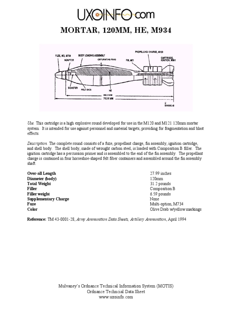 120MM He M934 PDF | PDF