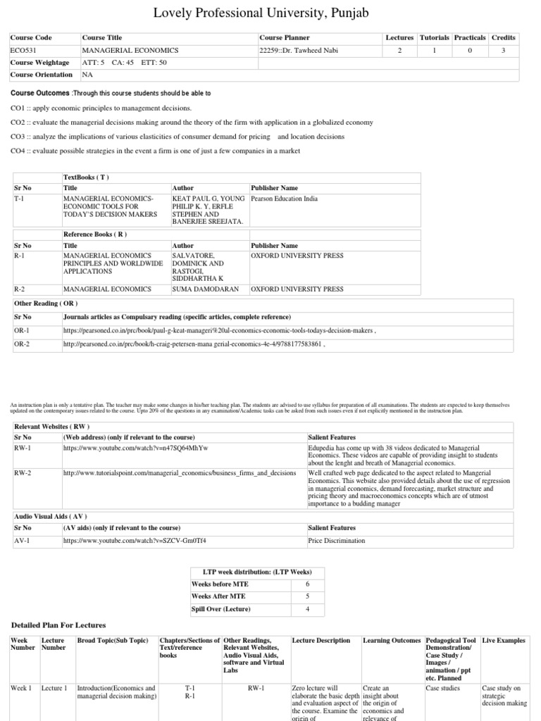 Course Code Course Title Course Planner Lectures Tutorials Practicals ...