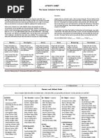 Holland Code (RIASEC) Test | PDF | Learning | Cognition
