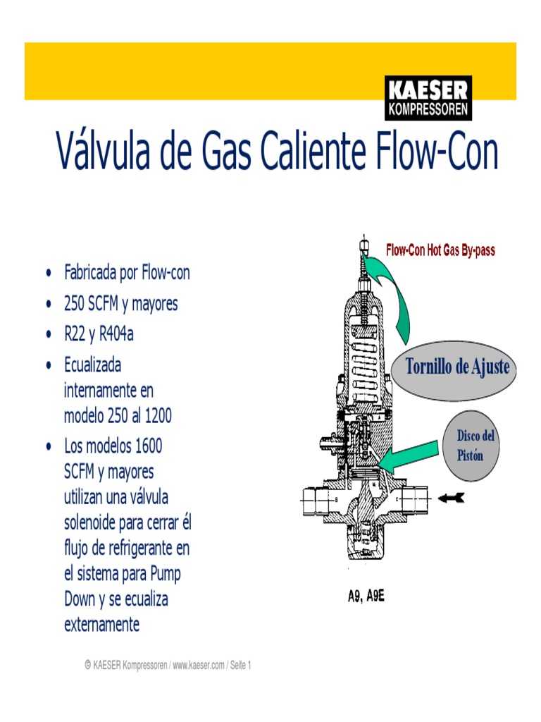 Valvulas de Paso de Gas Caliente OK (Modo de Compatibilidad) | PDF ...