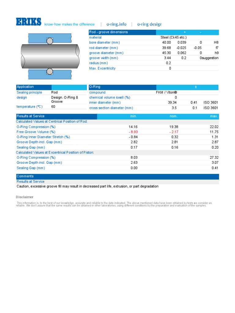 Rod - Groove Dimensions + - : Disclaimer | PDF | Applied And ...