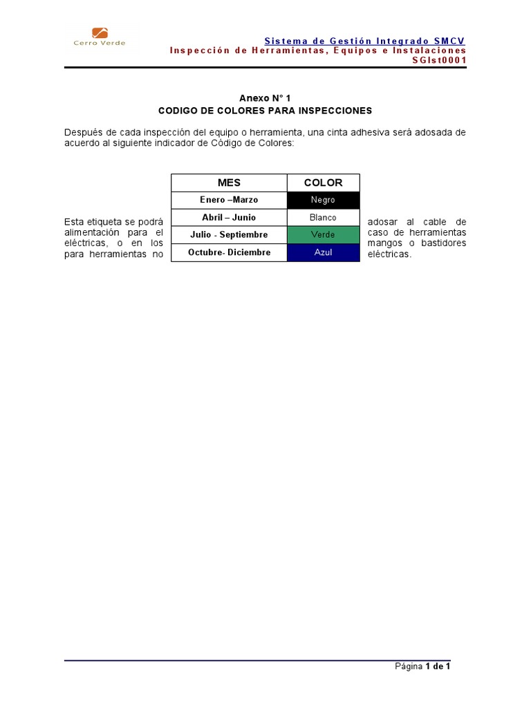 Anexo 1 - Codigo de Colores para Inspección | PDF