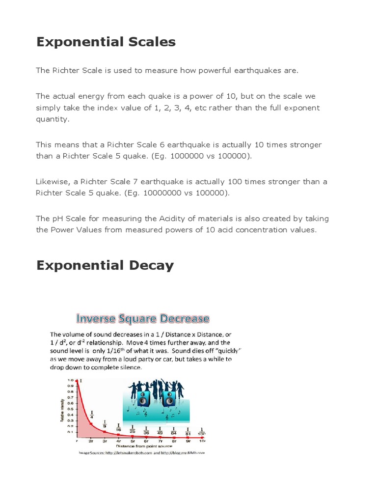 Exponent | PDF