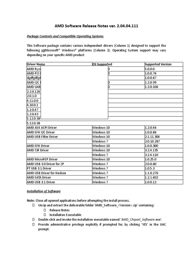 AMD Software Release Notes Ver. 2.04.04.111: Package Contents and ...