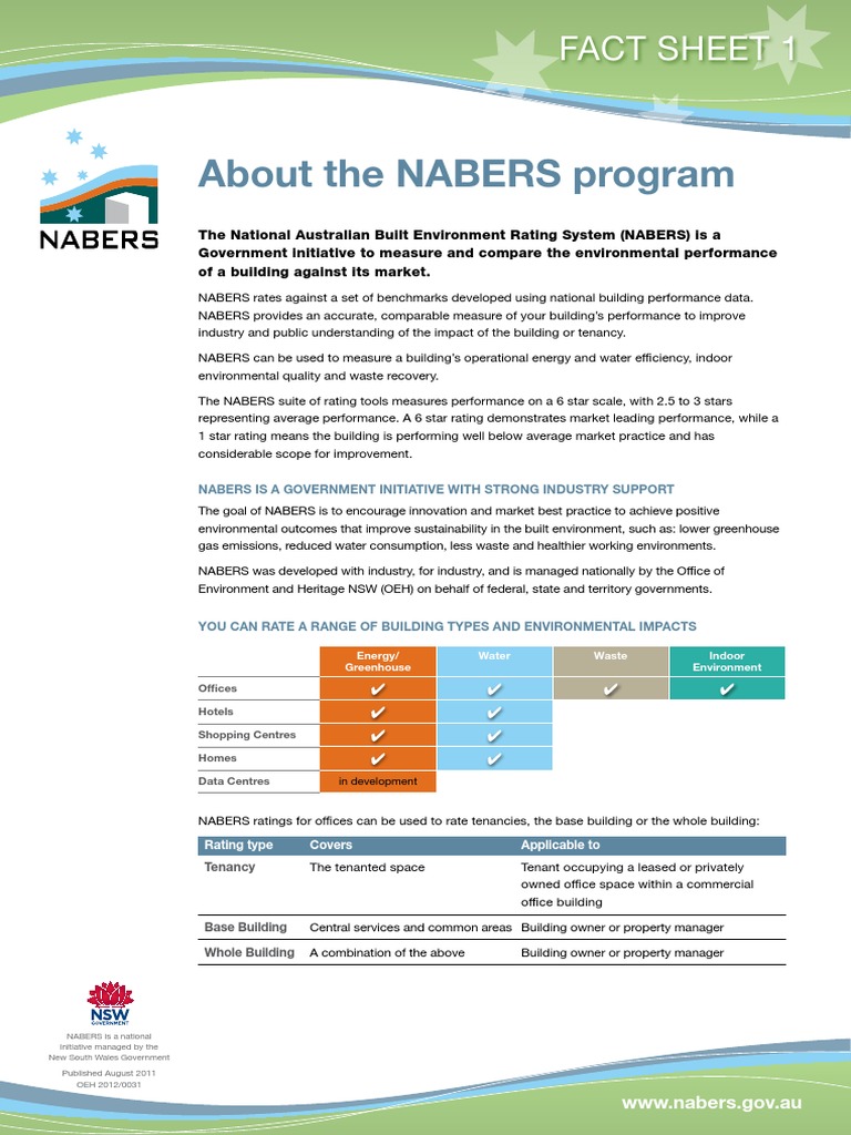 Nabers Factsheet | PDF | Economy And The Environment | Natural Environment