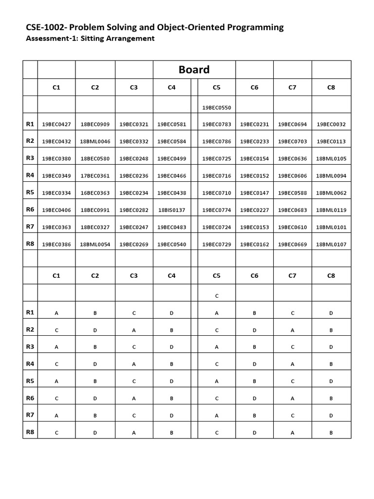 CSE1002 Assessment 1 Solution | PDF | Division (Mathematics) | Integer ...