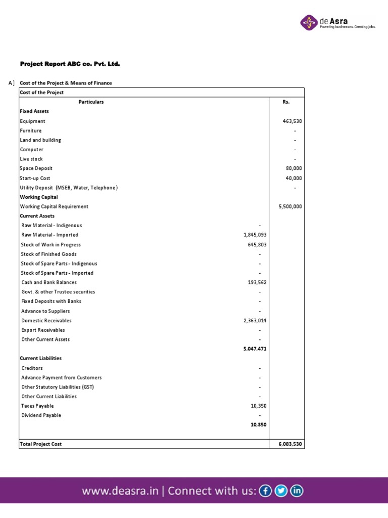 Project Report ABC Co. Pvt. LTD | PDF | Dividend | Working Capital