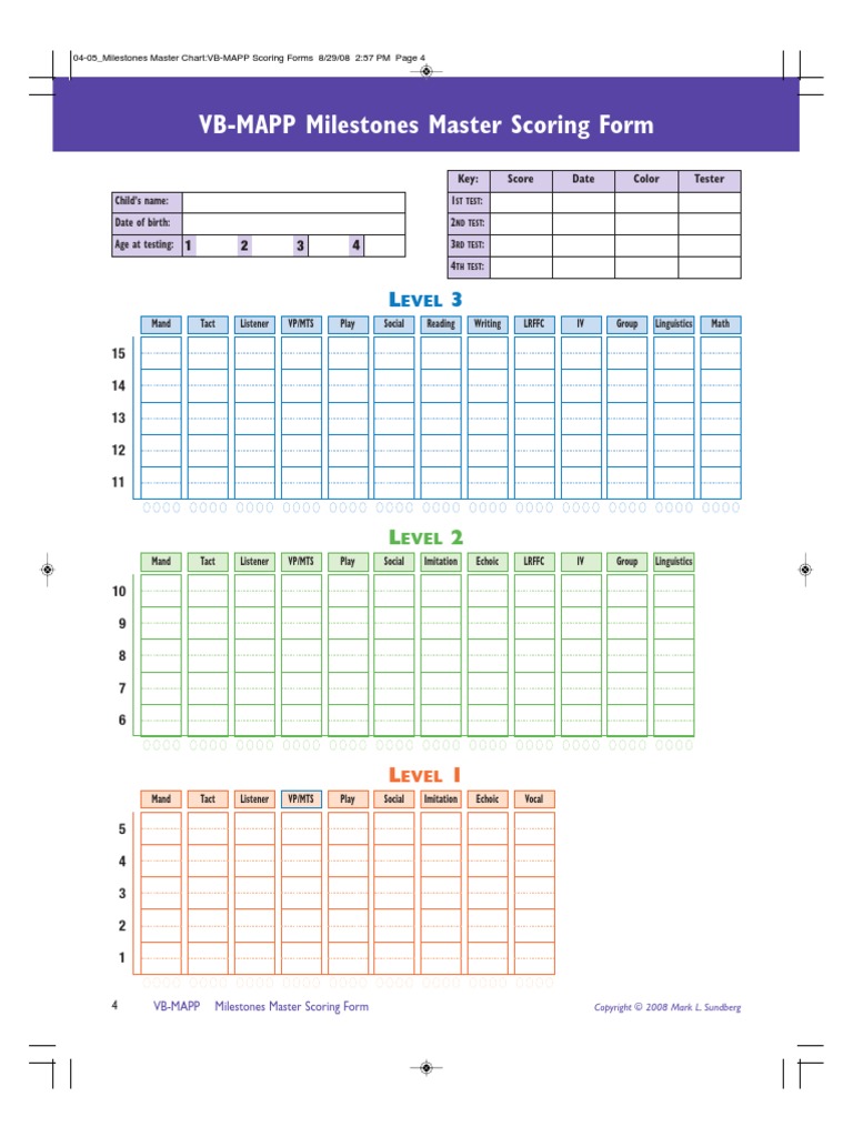 04-05 - Milestones Master Chart:VB-MAPP Scoring Forms 8/29/08 2:57 PM ...