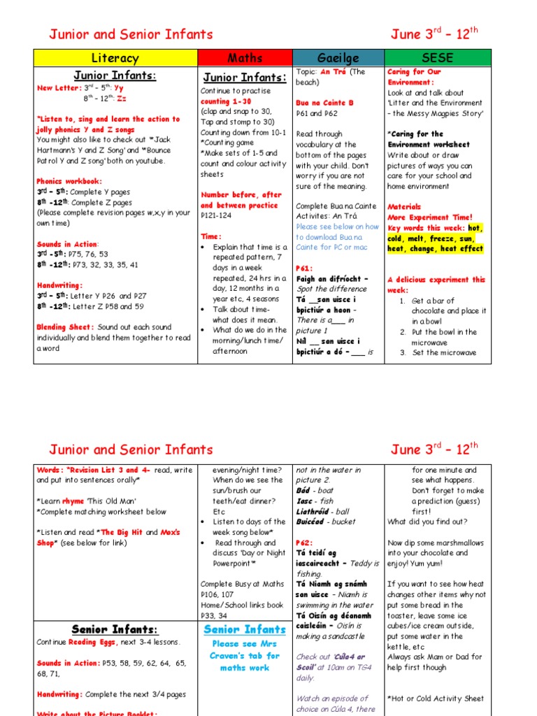 Junior & Senior Infants Weekly Plan | PDF