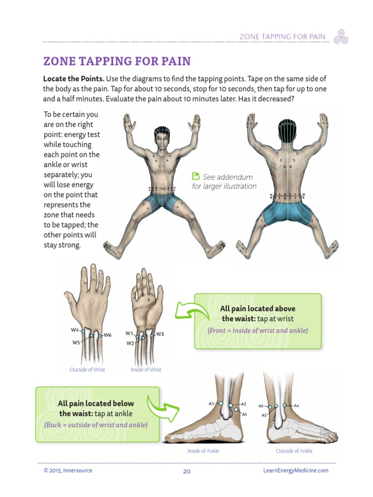 Zone Tapping Chart Chapter 5 | PDF