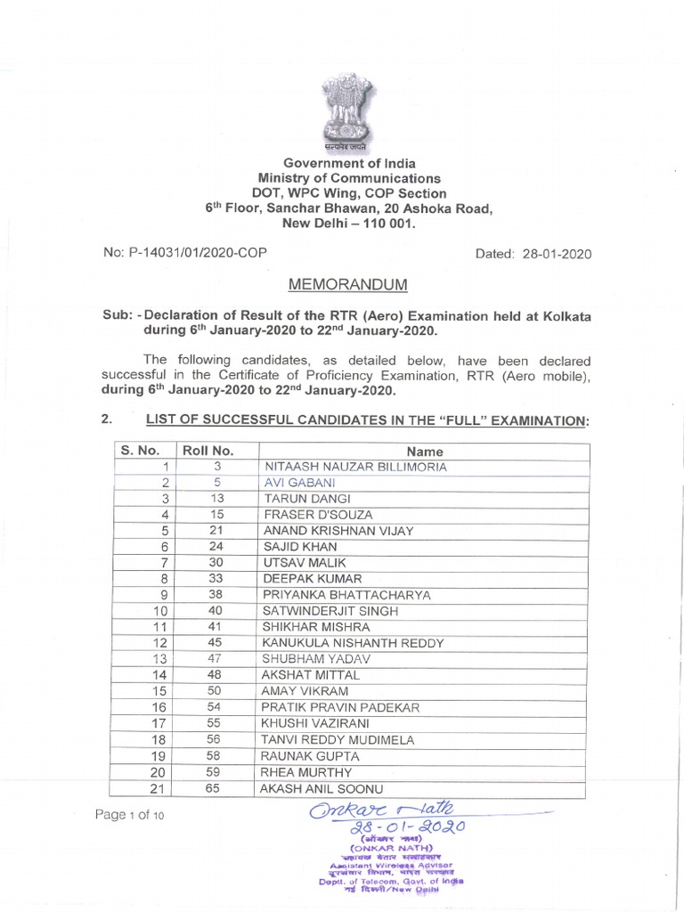 RTR Exam Result JAN-2020 | PDF